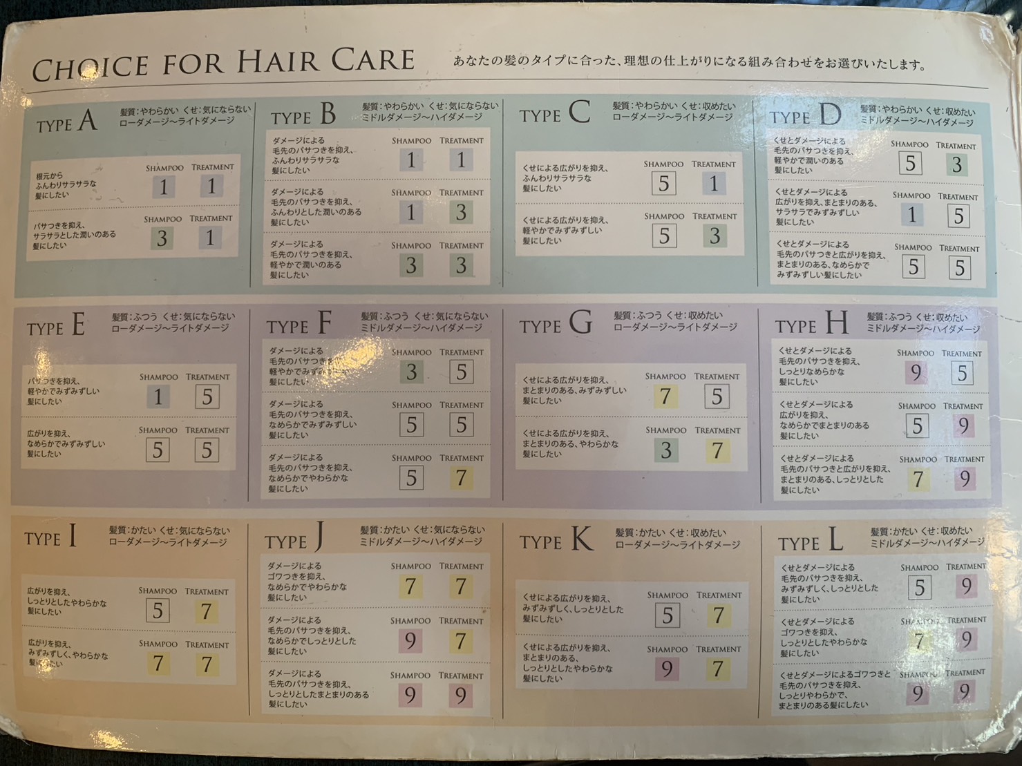 コタアイケア（COTA i care)の選び方について解説 | ヘアケアアカデミー